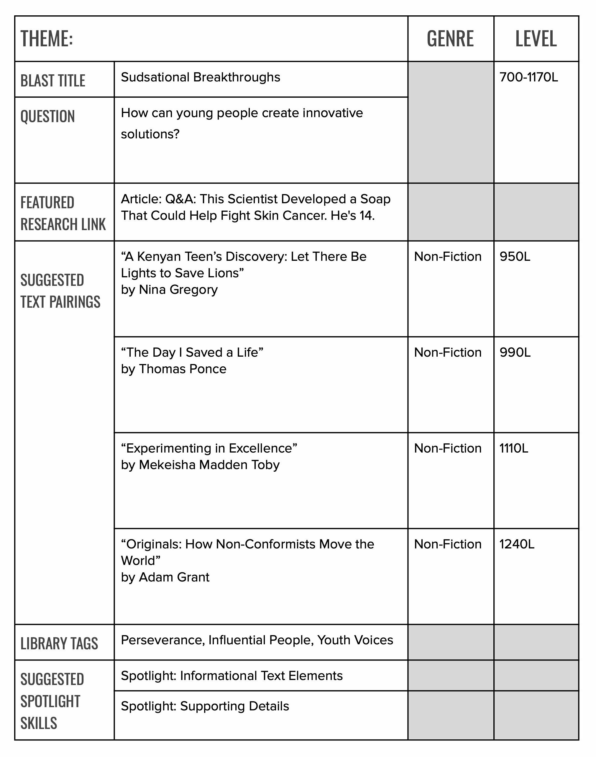 Blast + Texts Pairings: Make Your Mark