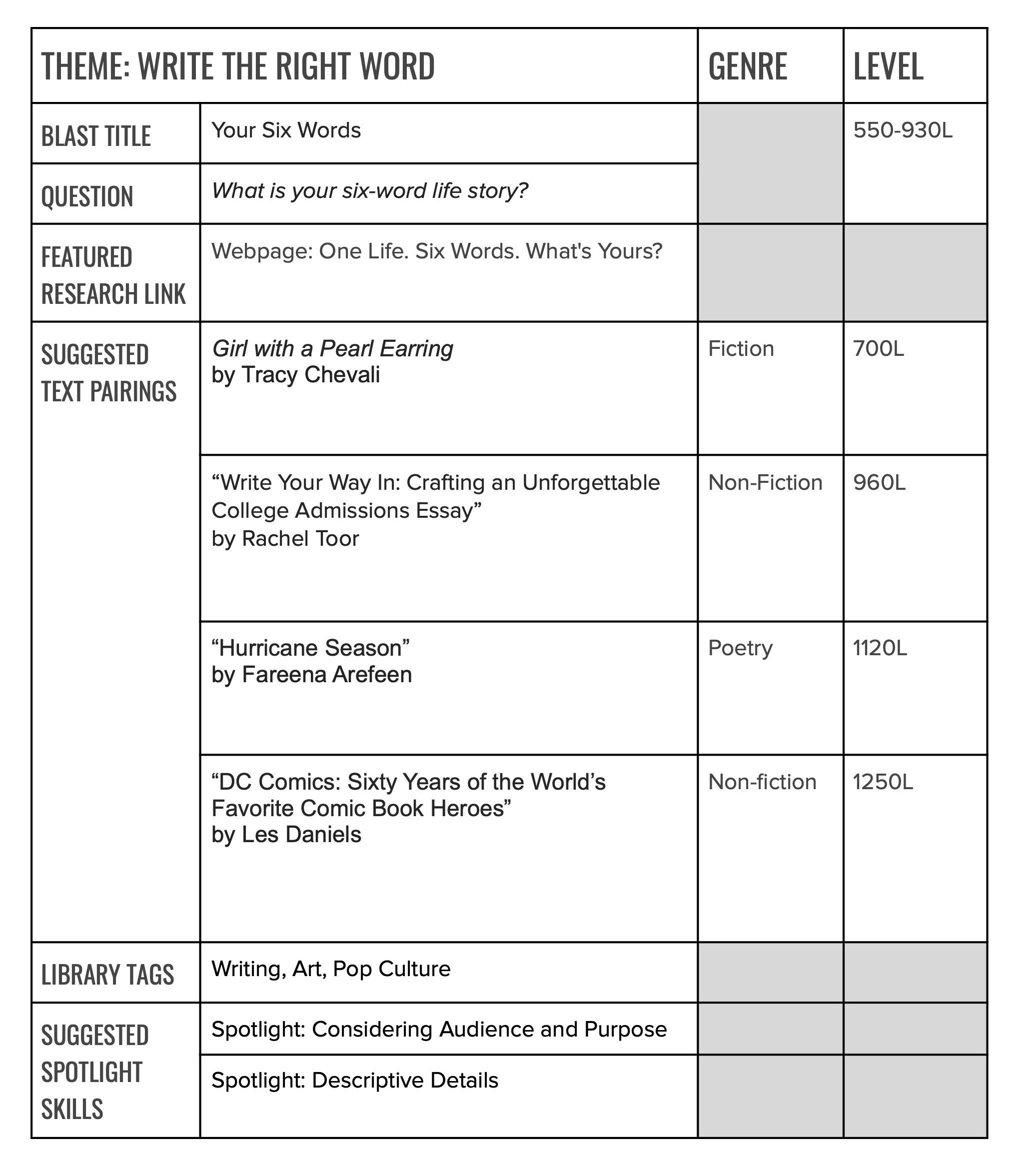 Blast + Texts Pairings: Write the Right Word