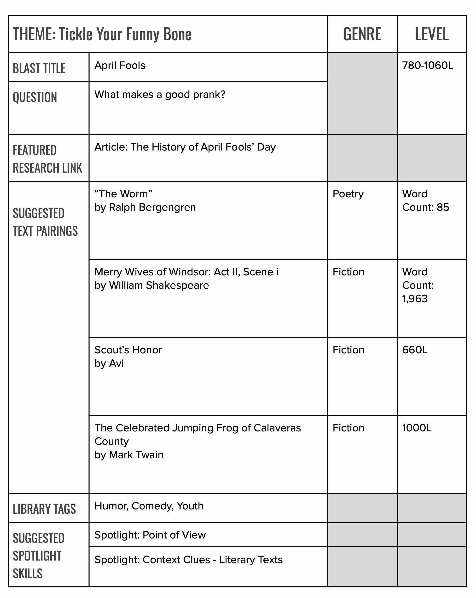 Blast + Texts Pairings: Tickle Your Funny Bone