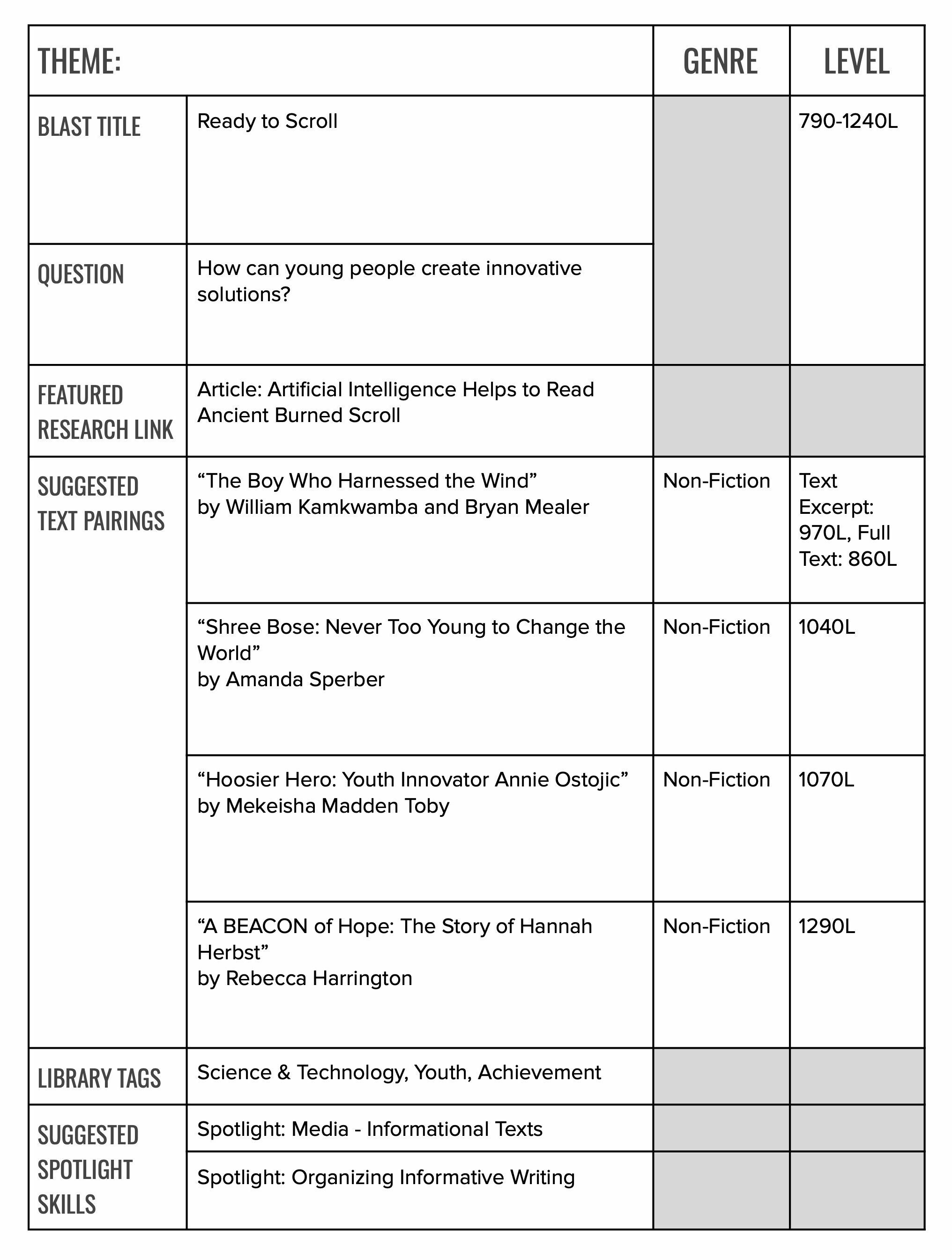 Blast + Texts Pairings: Make Your Mark